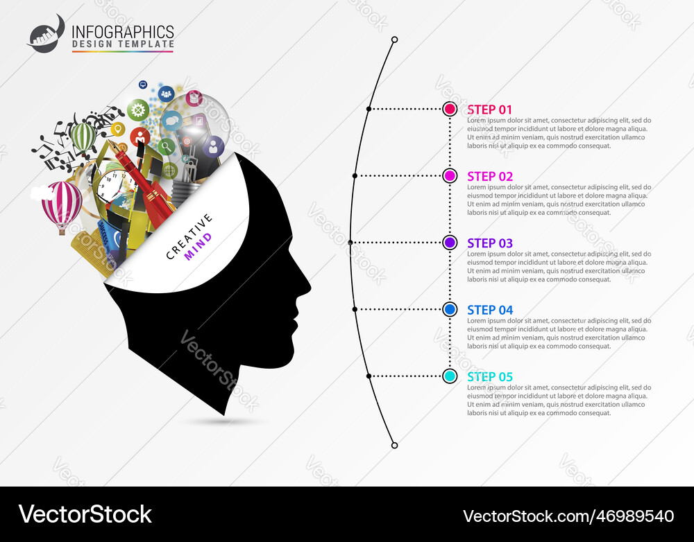 Infographic design template creative concept Vector Image