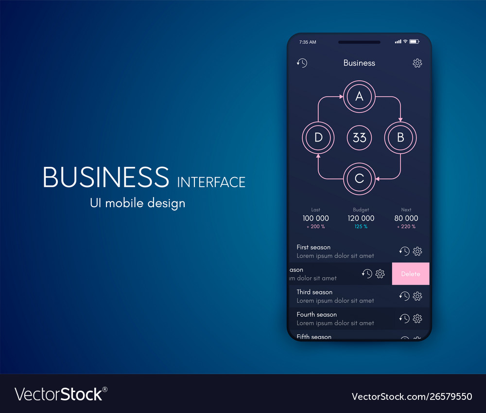 Mobile Application Interface Ui Design Stock Vector Image