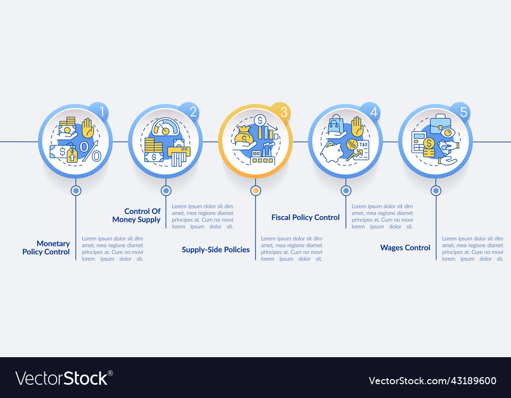 Controlling inflation circle infographic template Vector Image Controlling inflation circle infographic template Vector Image