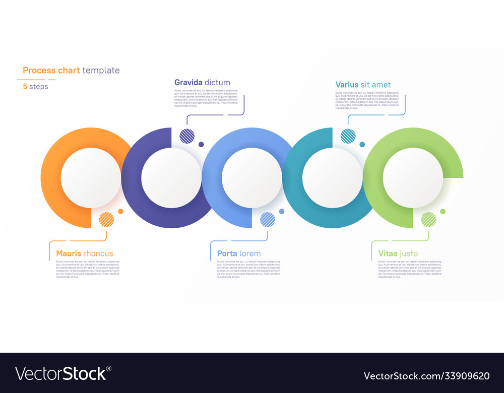 Process chart design template Royalty Free Vector Image