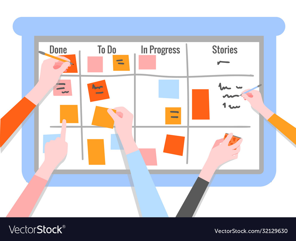 Scrum task board concept with human hands holding Vector Image Scrum task board concept with human hands holding Vector Image