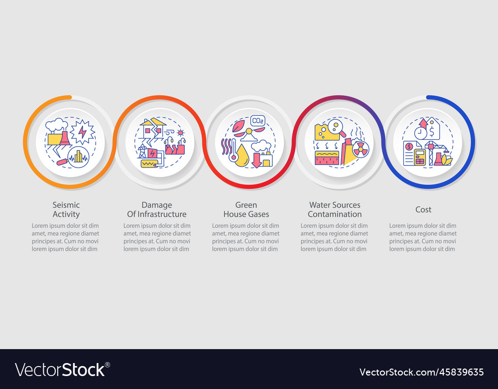 Using geothermal energy disadvantages loop Vector Image Using geothermal energy disadvantages loop Vector Image