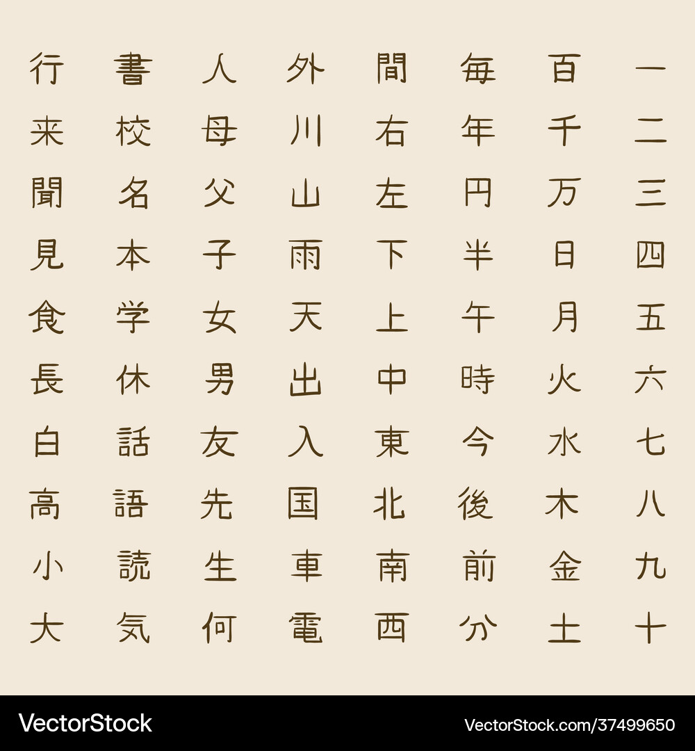Set hand drawn japanese characters Royalty Free Vector Image