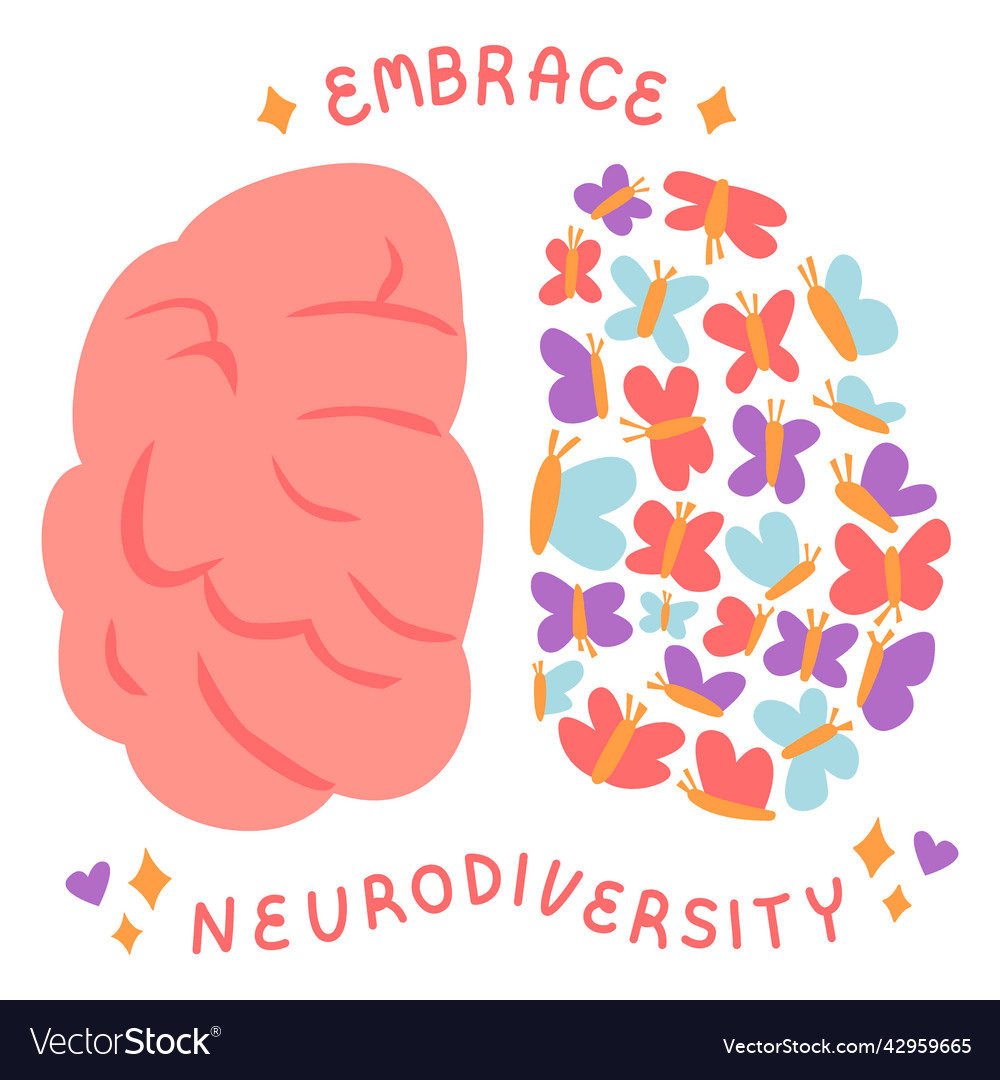 Embrace neurodiversity flat high quality Vector Image Embrace neurodiversity flat high quality Vector Image
