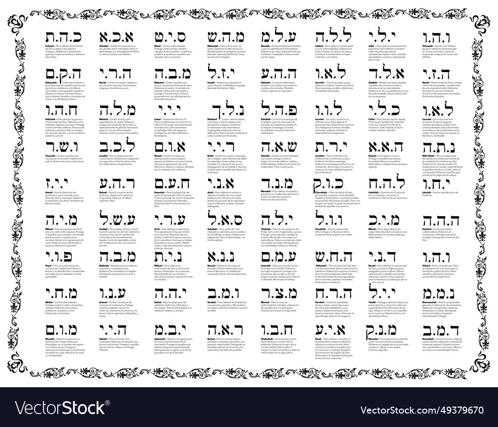 72 names of god spain language black kabbalah Vector Image
