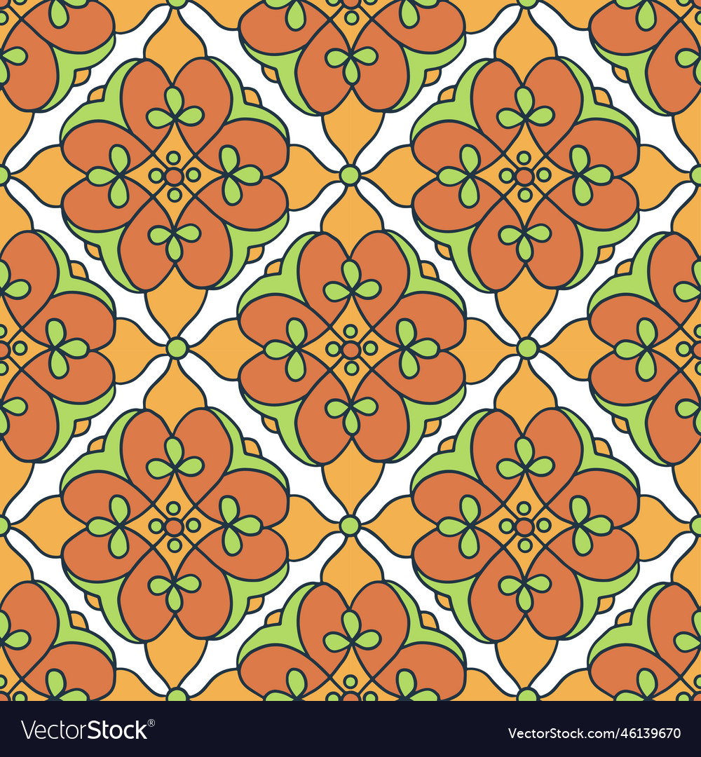 Victorian patterns Royalty Free Vector Image - VectorStock