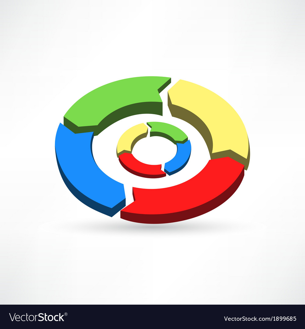 Circular arrows icon Royalty Free Vector Image