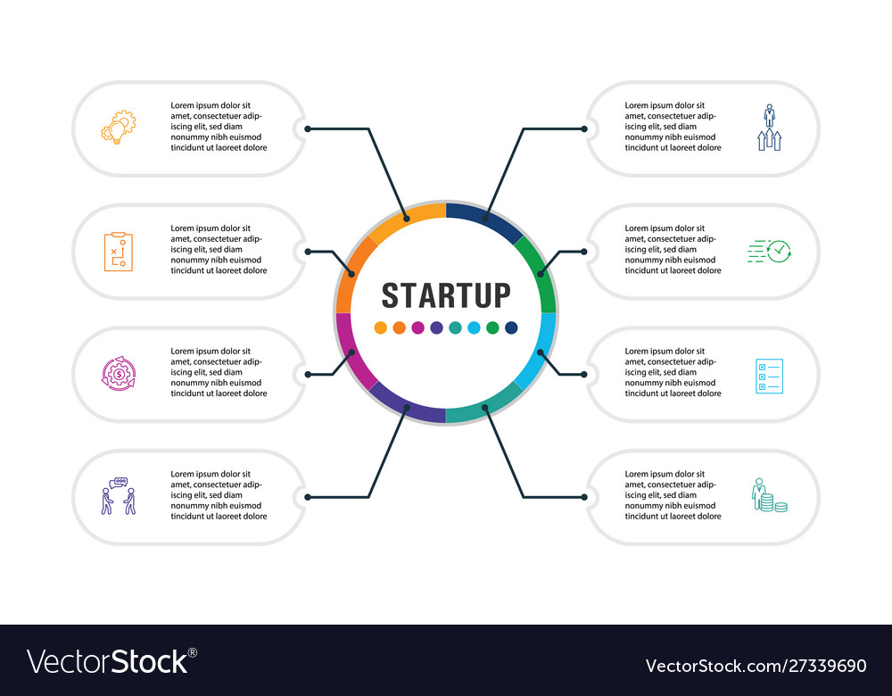 Startup infographics design timeline concept Vector Image Startup infographics design timeline concept Vector Image