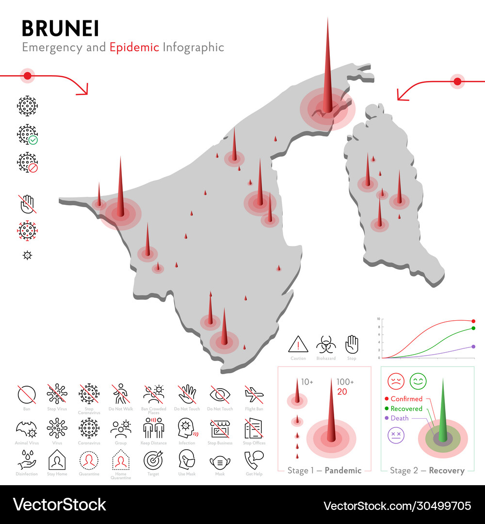 Map brunei epidemic and quarantine emergency Vector Image