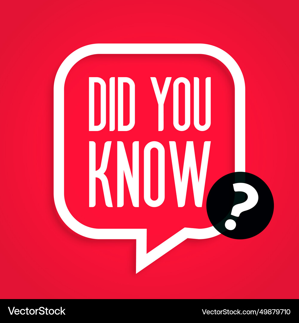 Did you know modern background for discussion and Vector Image