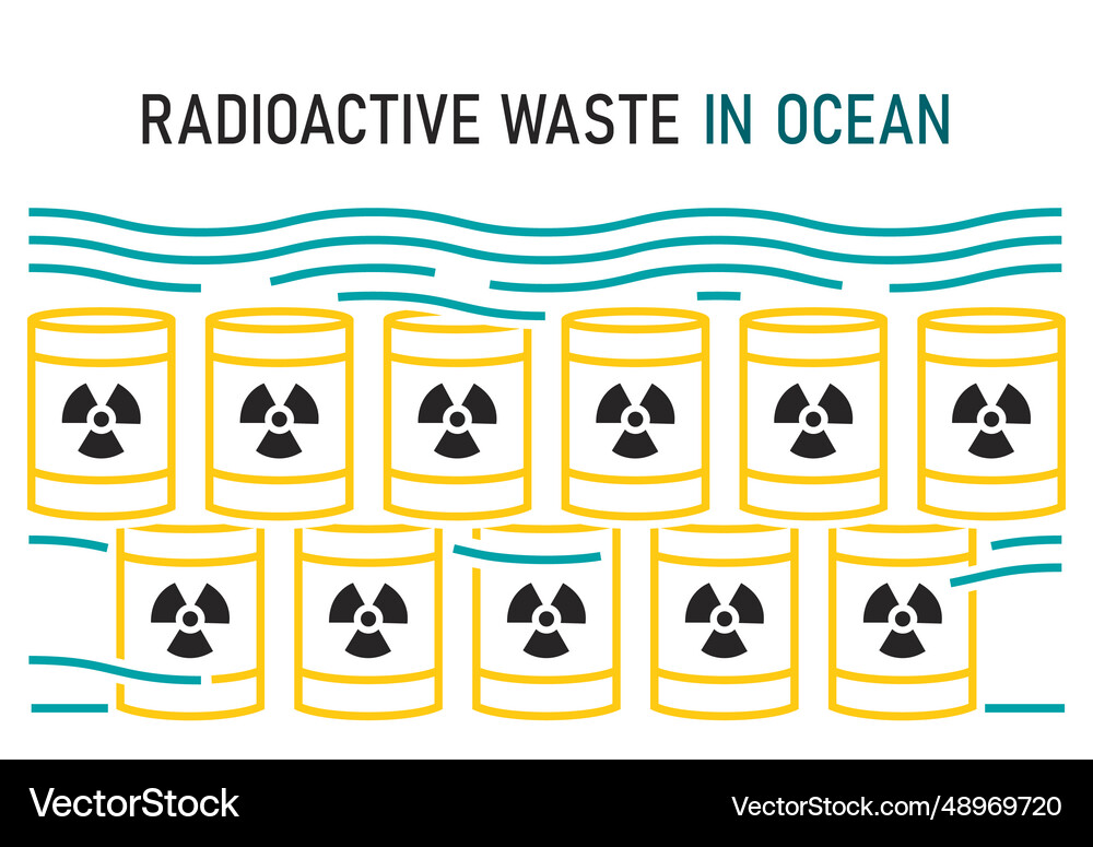 Radioactive water banner save the ocean Royalty Free Vector