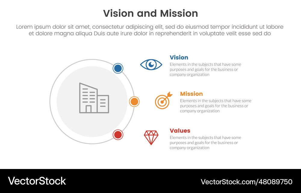 Business vision mission and values analysis tool Vector Image