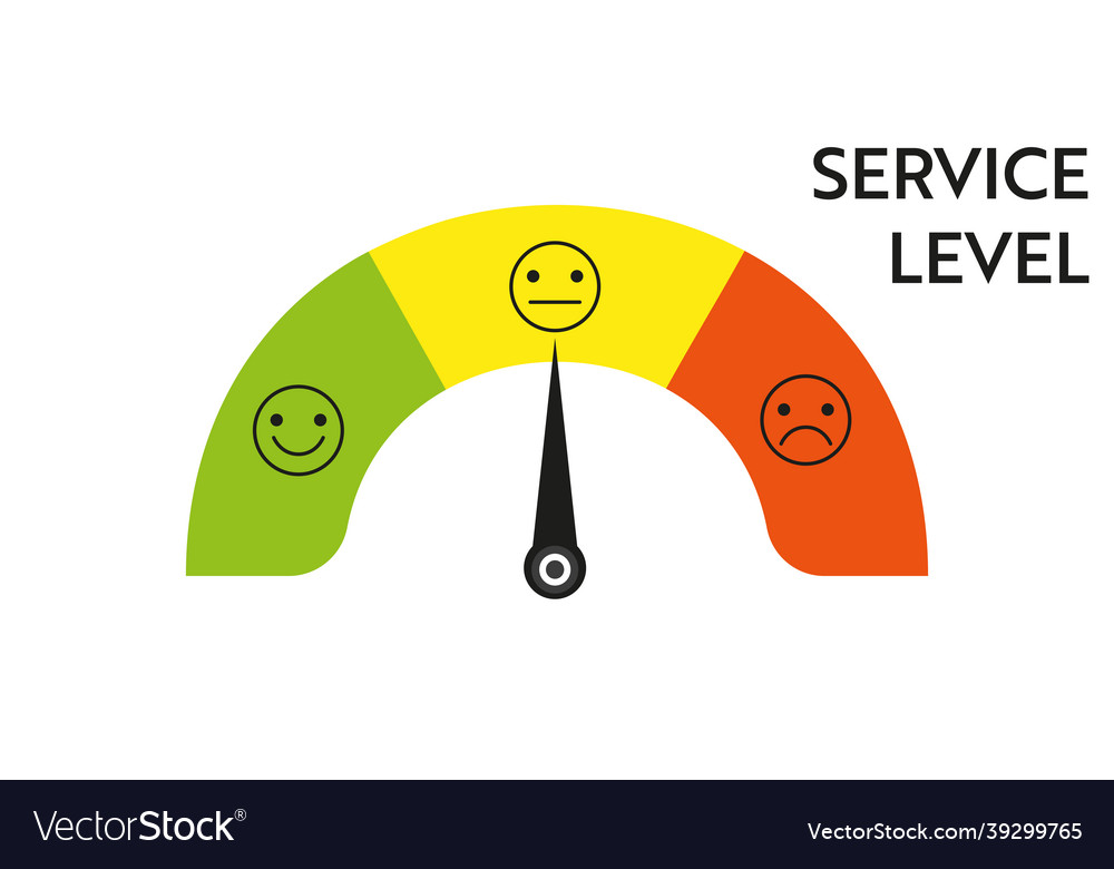 Customer satisfaction chart meter Royalty Free Vector Image