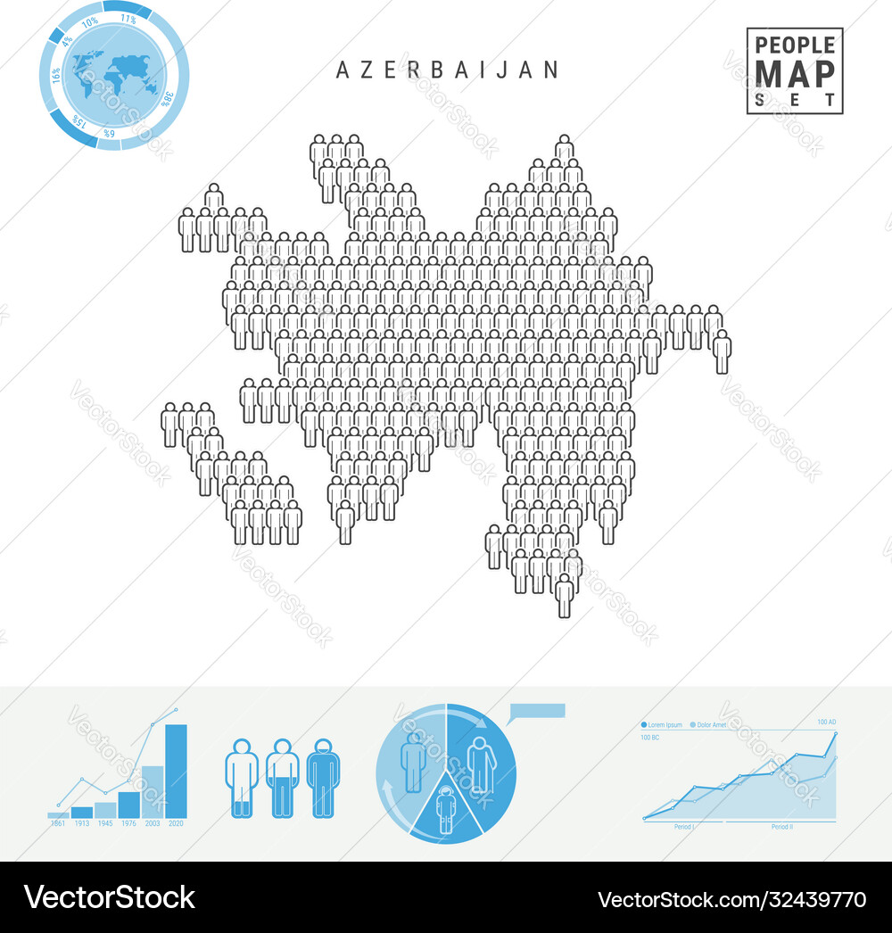 Azeri People Map