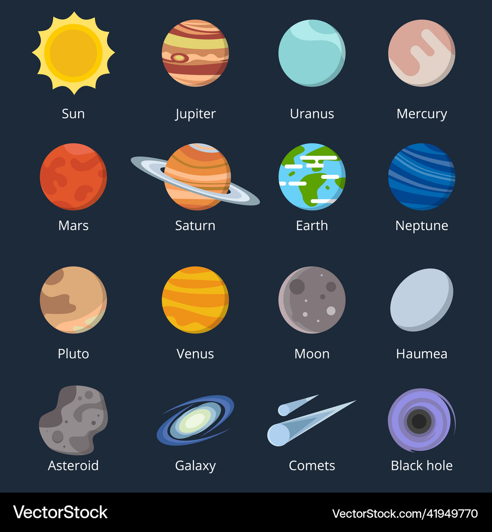 Different planets of solar system of space Vector Image