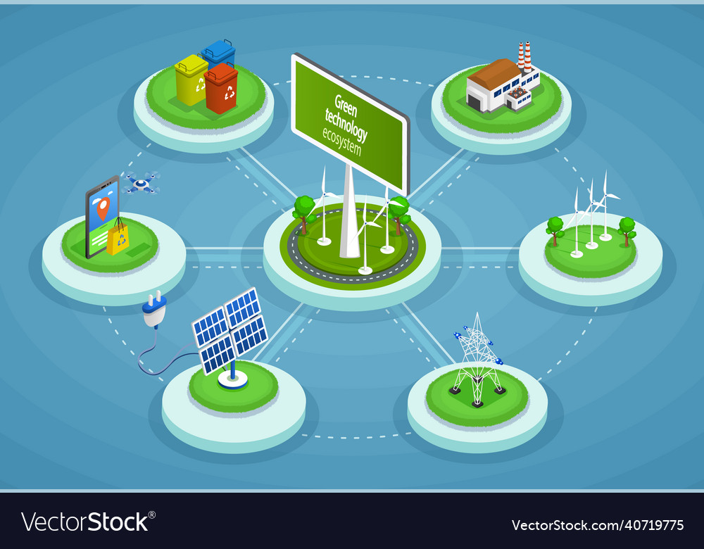 Generating electricity using green technologies Vector Image