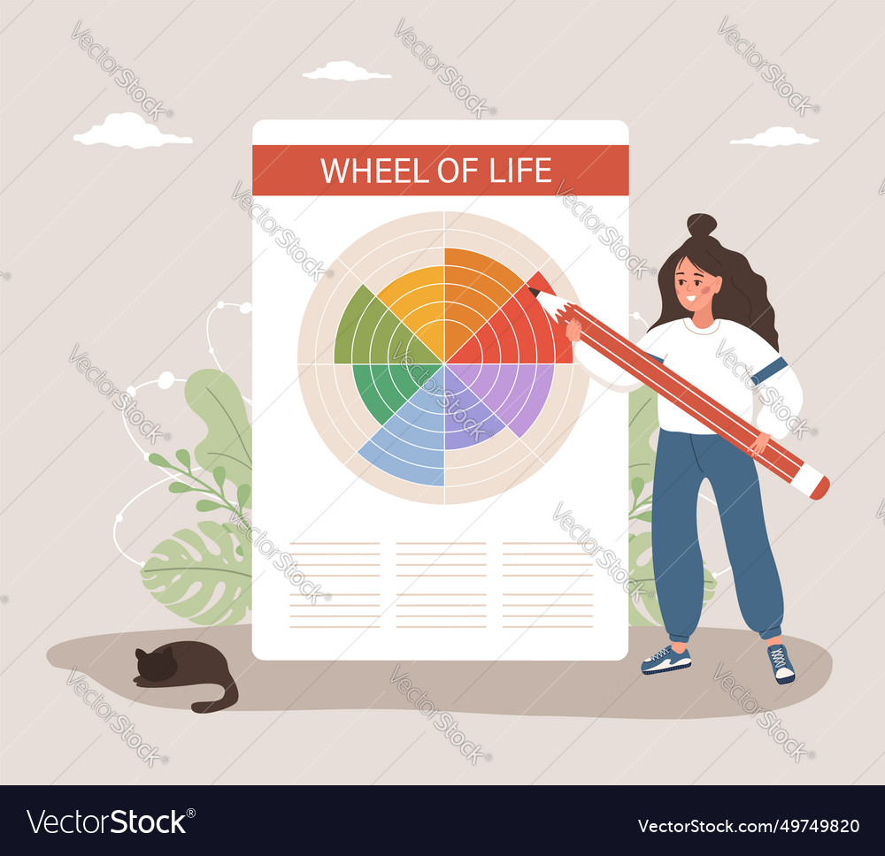 Wheel of life woman analysis her needs Royalty Free Vector