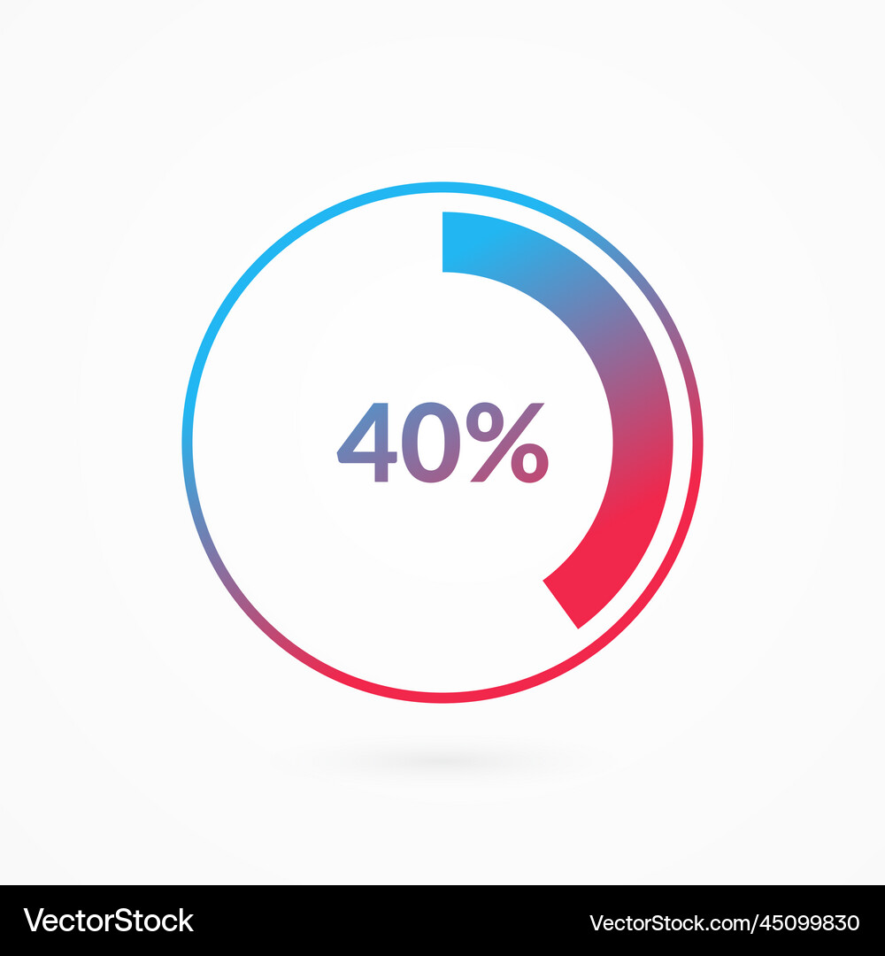 40 percent blue and red gradient pie chart sign Vector Image