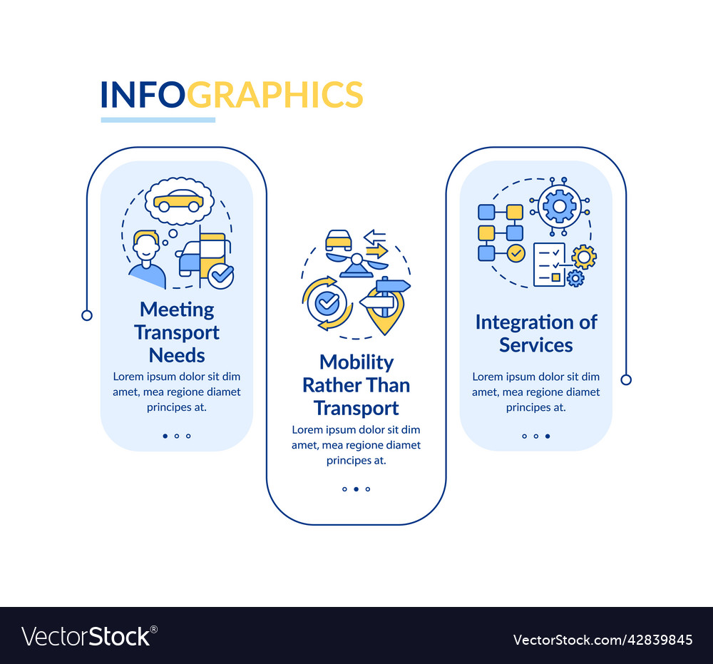 Maas concept components rectangle infographic Vector Image Maas concept components rectangle infographic Vector Image