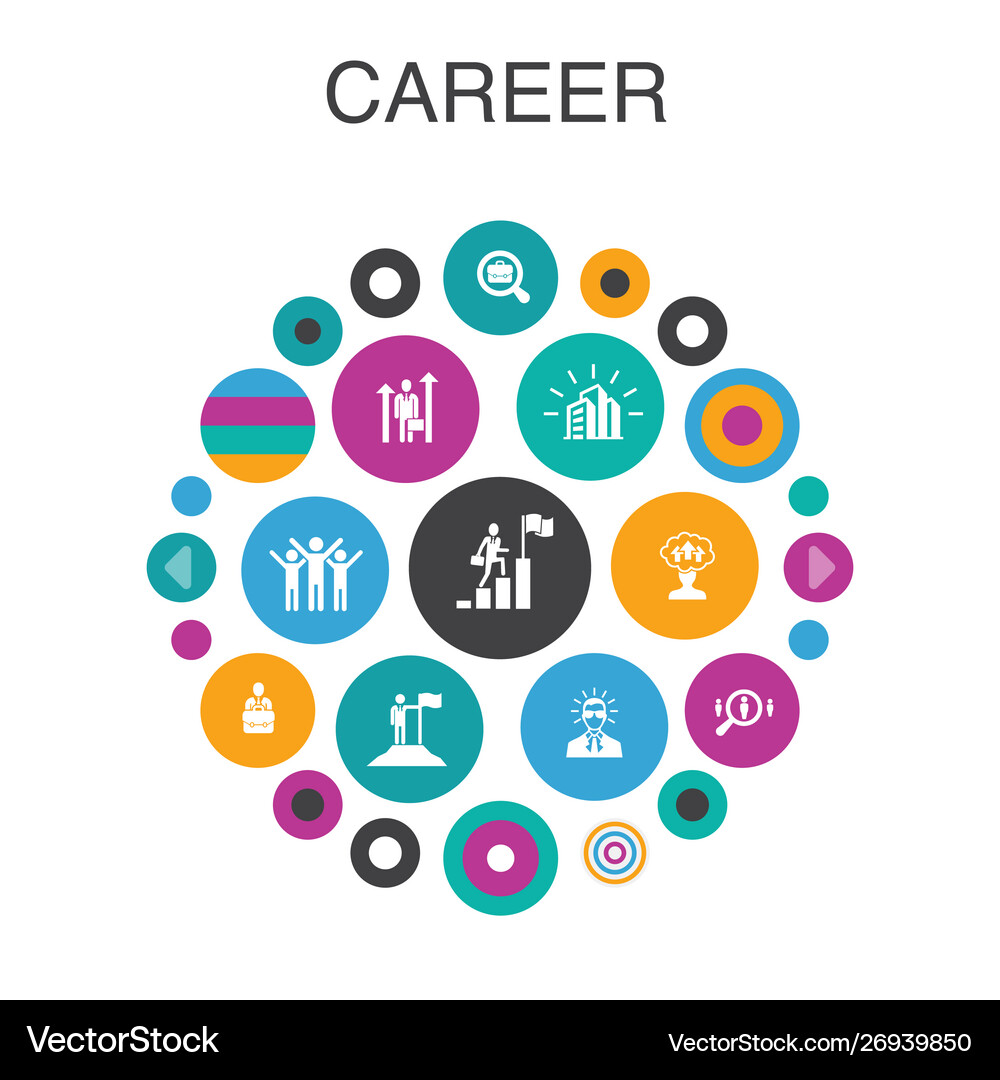 Career infographic circle concept smart ui Vector Image