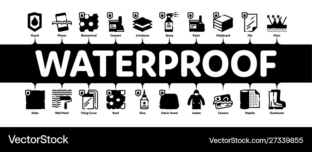 Waterproof materials minimal infographic banner Vector Image