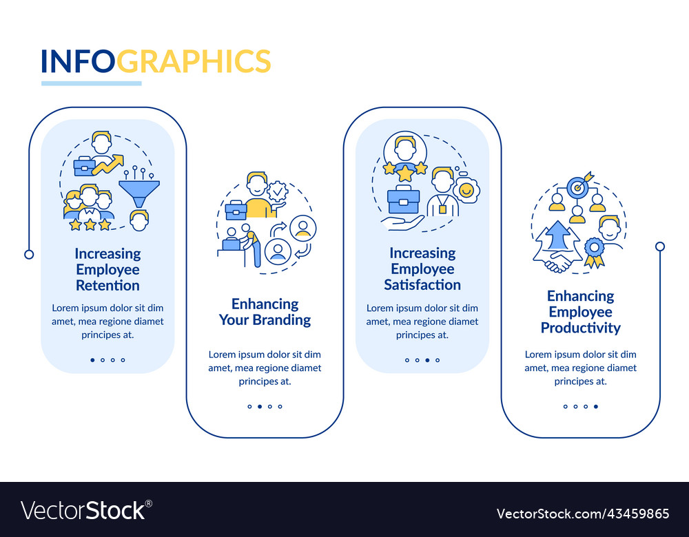 Onboarding challenges rectangle infographic Vector Image