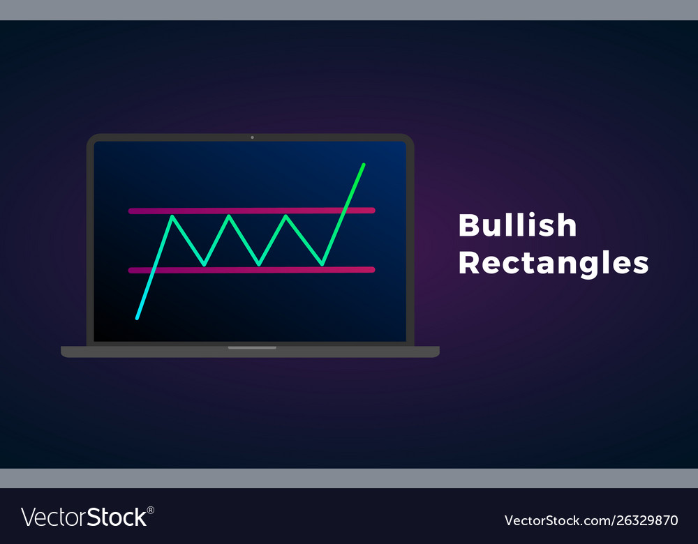 Bullish rectangle - continuation pattern Vector Image