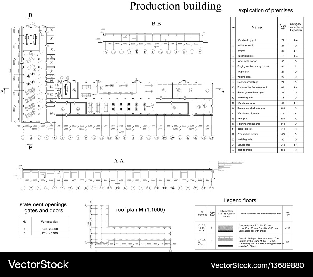 Drawing of vehicle fleet format Royalty Free Vector Image
