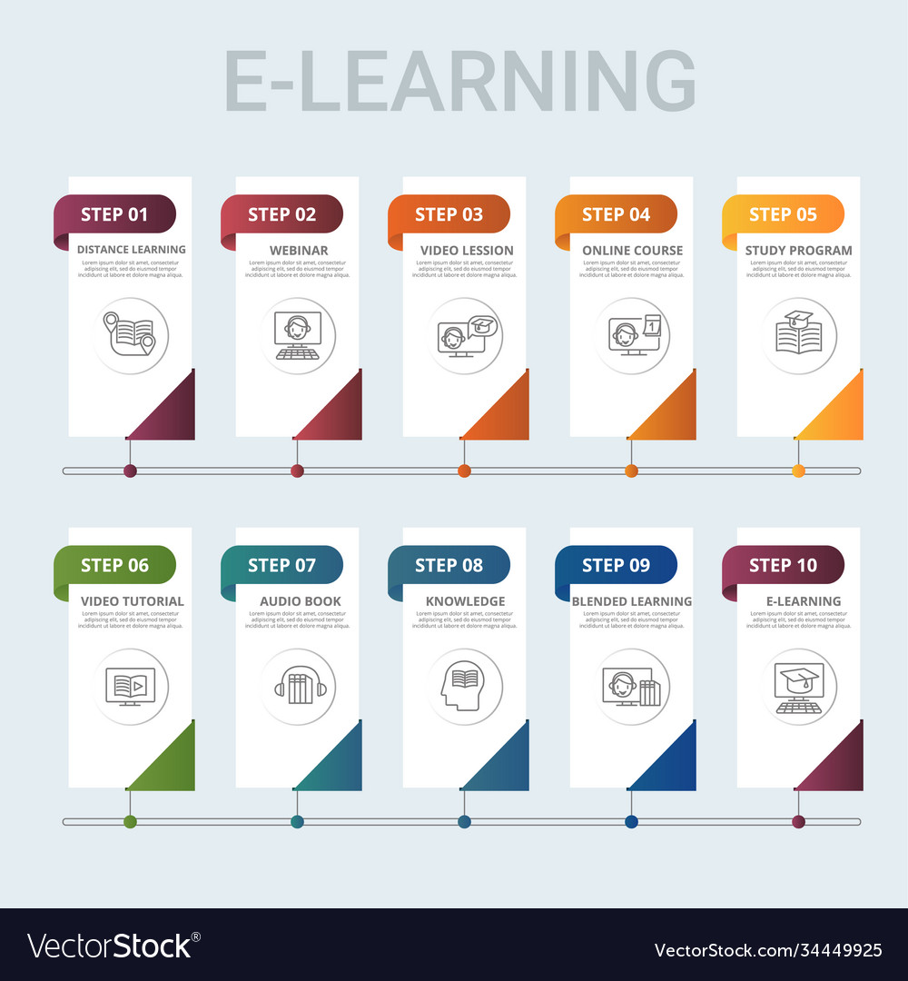 Infographic e-learning template icons in Vector Image