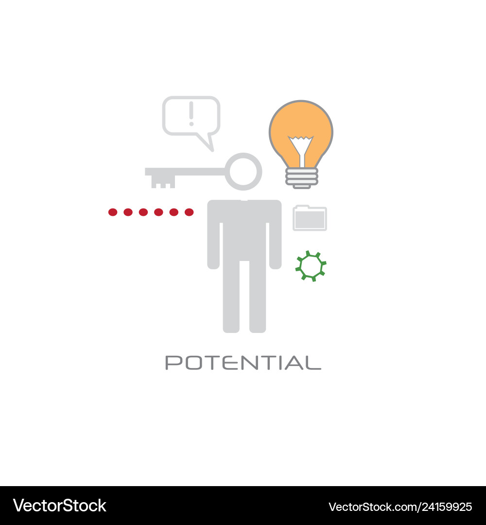 New creative business idea worker potential skills