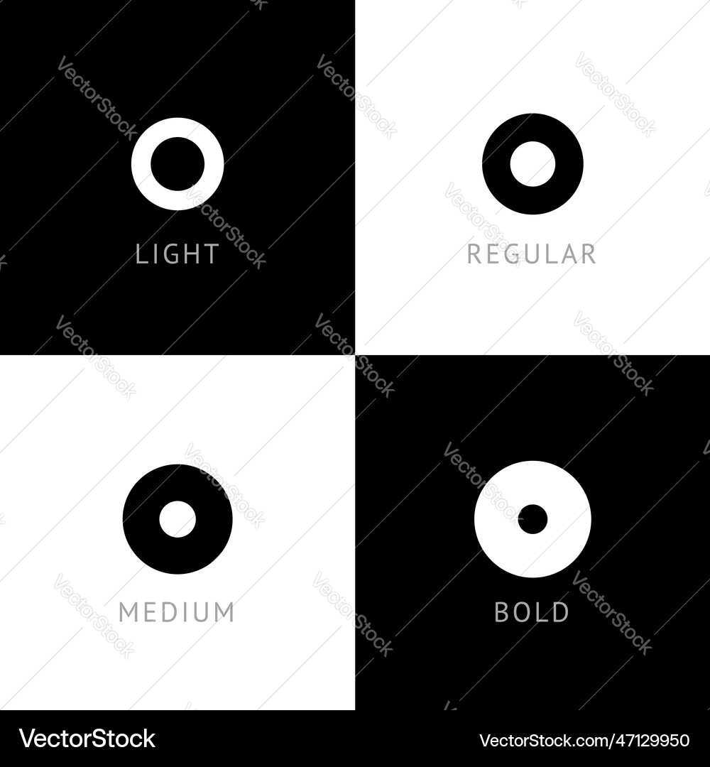 Cyber font rounded digital alphabet number 0 Vector Image