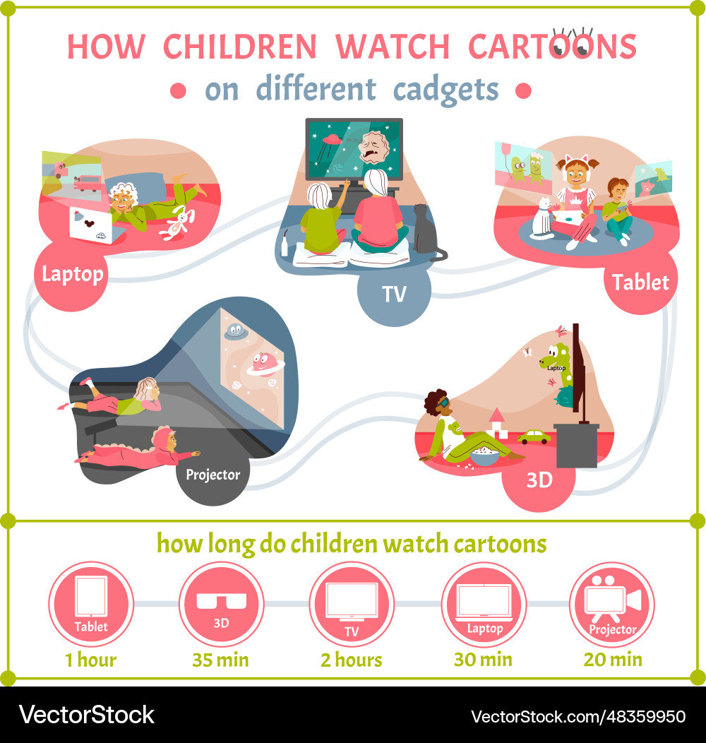 Watching cartoons infographic set Royalty Free Vector Image