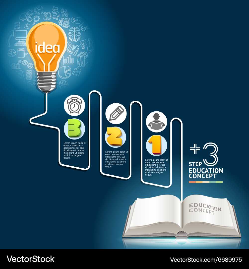 Education template light bulb and doodles icons Vector Image