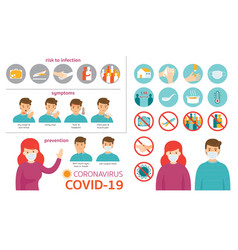 Washing hands properly infographic Royalty Free Vector Image