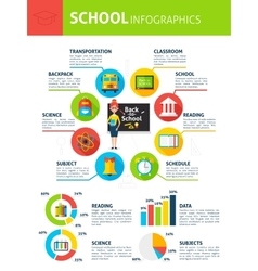 School subjects infographics Royalty Free Vector Image