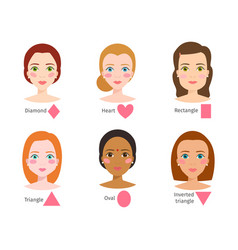Different woman face types shapes female head Vector Image