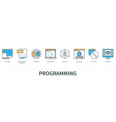 Ruby programming code technology banner Royalty Free Vector