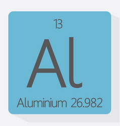 Aluminium Vector Images (over 16,000)