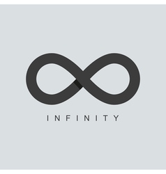 Infinity symbol infinite logo mobius loop Vector Image