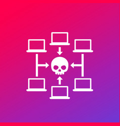 Computer virus malware attack icon with skull Vector Image