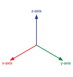 X and y axis with numbers Royalty Free Vector Image