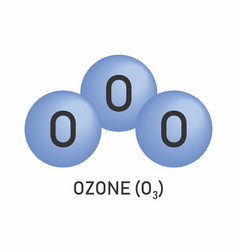 Ozone Vector Images (over 3,000)