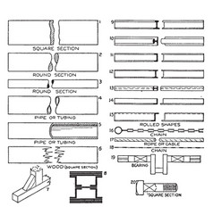 Conventional breaks symbols of pipe or tubing by Vector Image