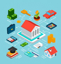 Banking isometric flowchart Royalty Free Vector Image