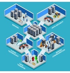 Datacenter isometric isolated icons set Royalty Free Vector