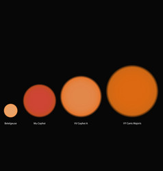 Stars sizes comparison Royalty Free Vector Image