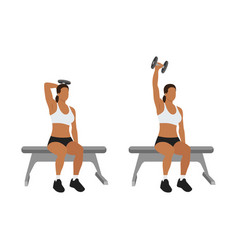 Seated tricep press overhead extensions exercise Vector Image