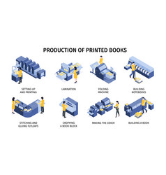 Printing house isometric set Royalty Free Vector Image