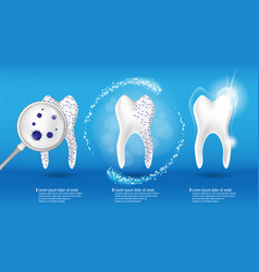 Oral Health Vector Images (over 20,000)