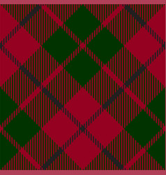 Green red check square pixel seamless pattern Vector Image